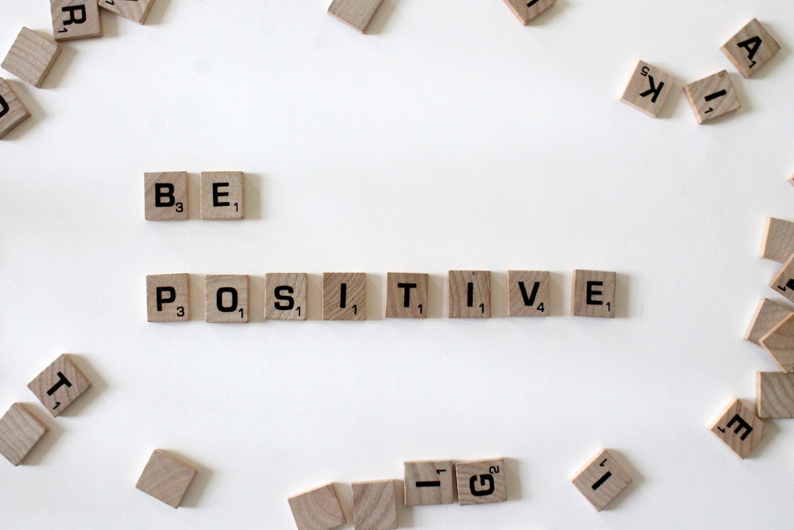 A Guide to Gaining a Positive Perspective - My Musings & Me